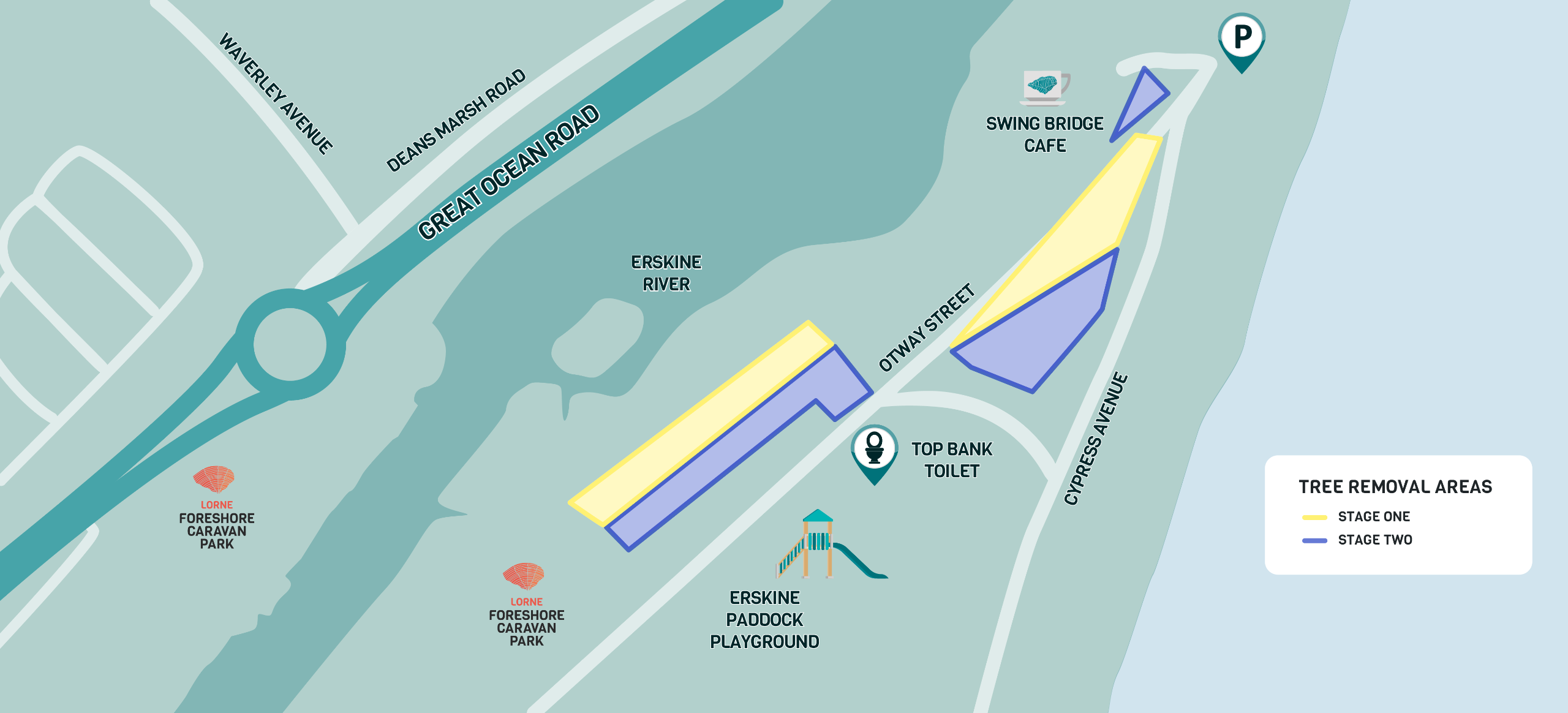 Restoring Lorne's Habitat | Your Great Ocean Road